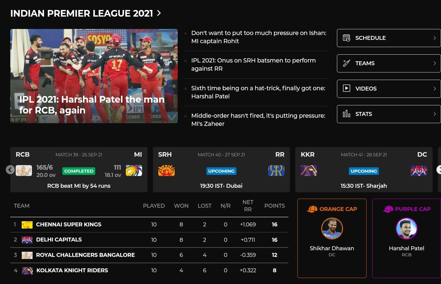 IPL RESULT – through the fact